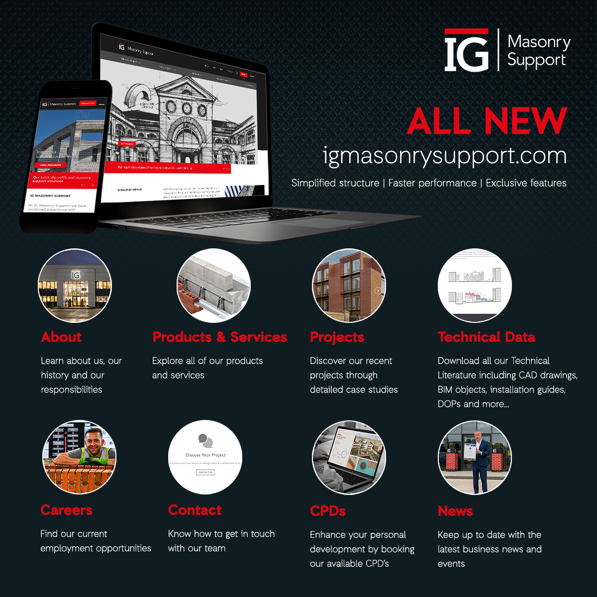 Media for the trade - Professional Builder