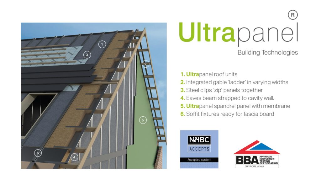Ultrapanel - Professional Builder