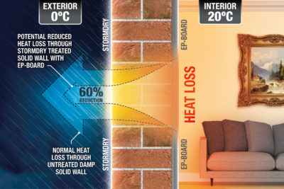 ep-board-prevents-heat-loss-through-walls - Professional Builder